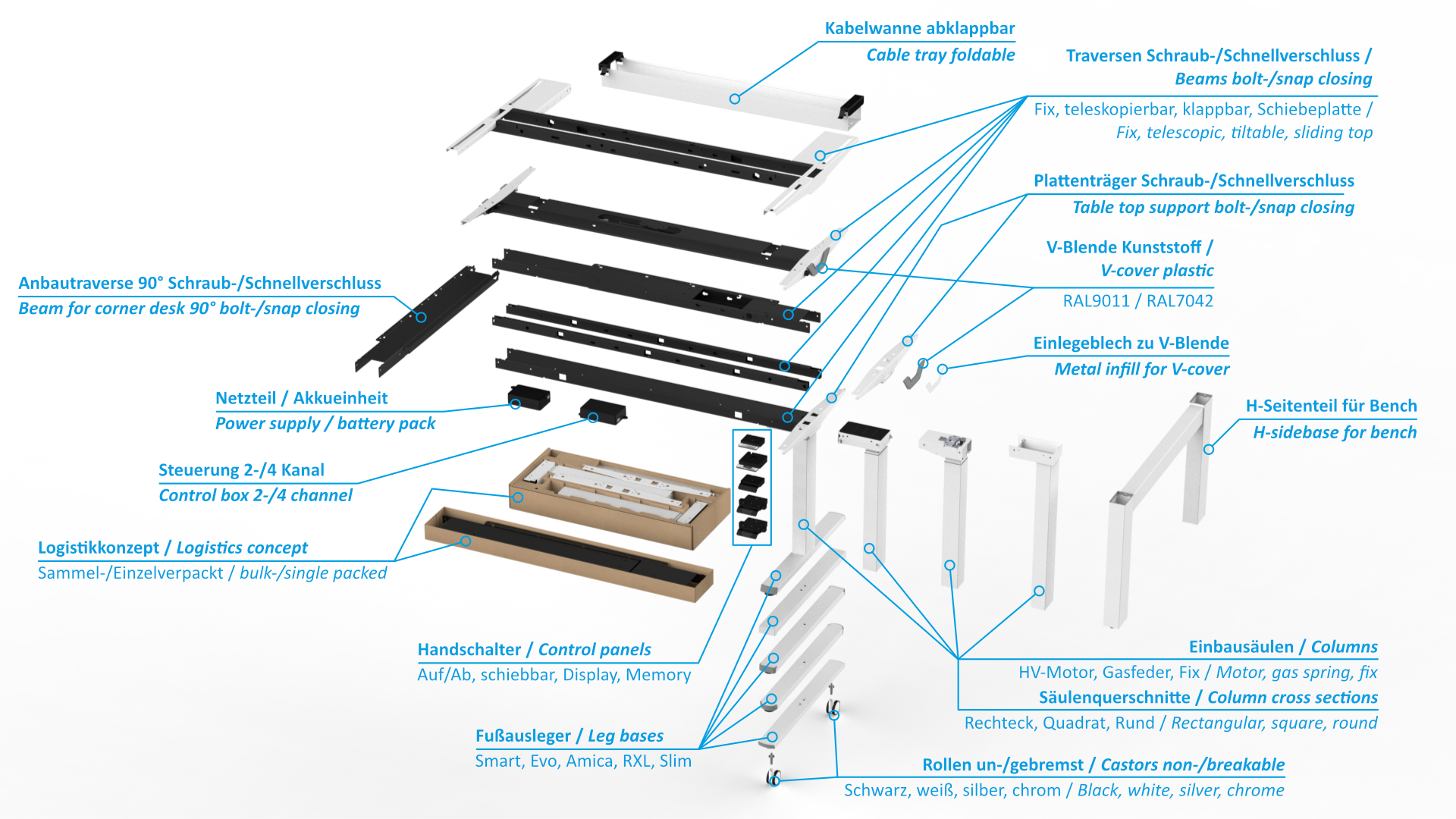Veyhl: Modular construction kit Tec Series