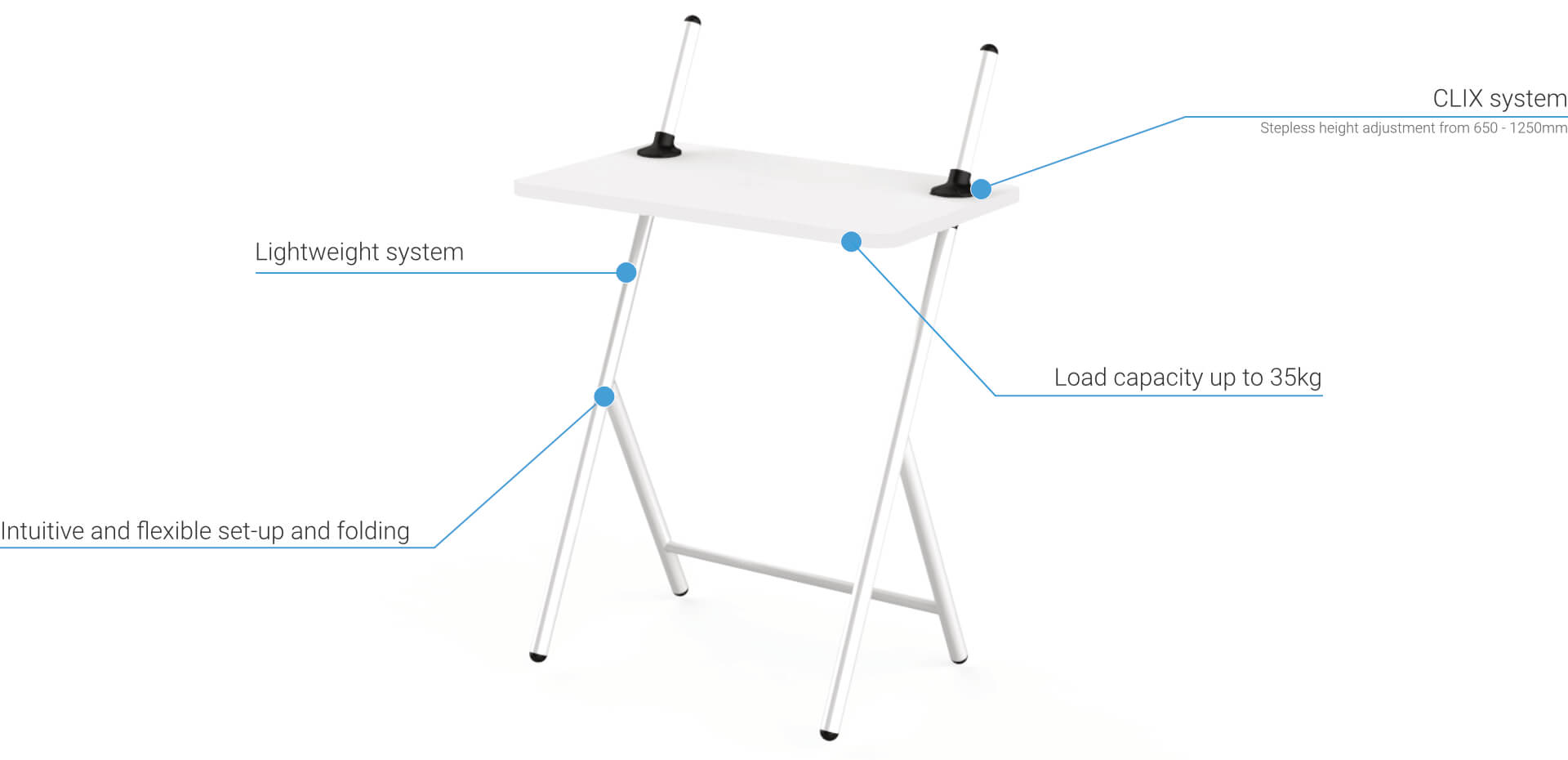 Veyhl: Climber desk flexible agile height adjustable